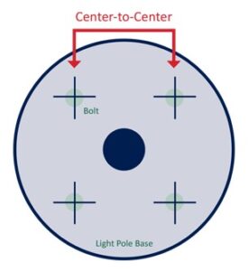 Bolt Circle Calculator | Bay Lighting | Maryland, DC & Virginia